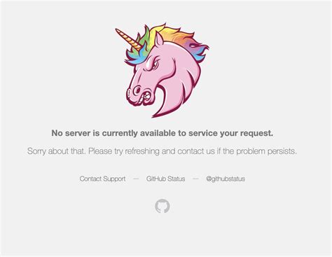 Karan Singh Kochar On Linkedin Github Githubdown