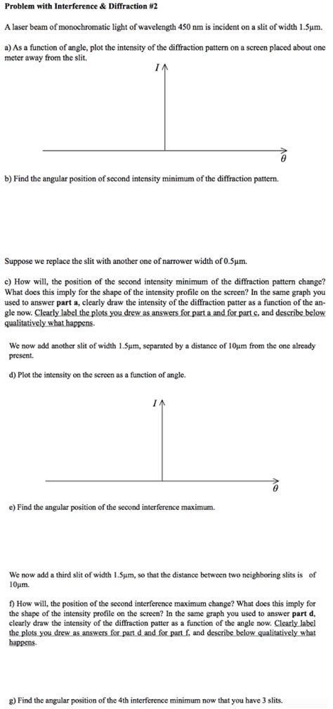 Solved Problem With Interference Diffraction A Laser Chegg