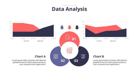 Data Analysis PPT Slide