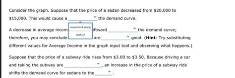 Solved The following graph shows the demand curve for sedans | Chegg.com