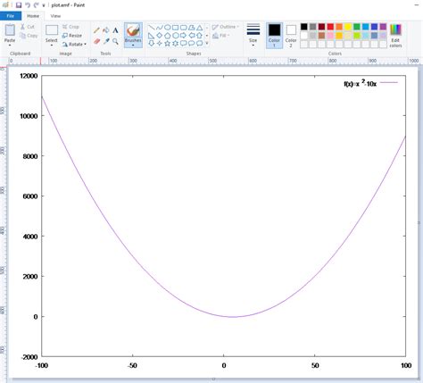 Creating Graphs With Gnuplot For Dummies Dot Jim