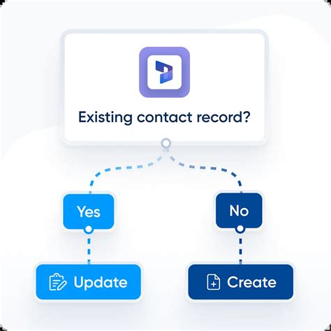 Microsoft Suite Integration Calendly