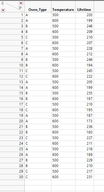 Solved Below Are The Contents Of The File ComponentLife Chegg Com