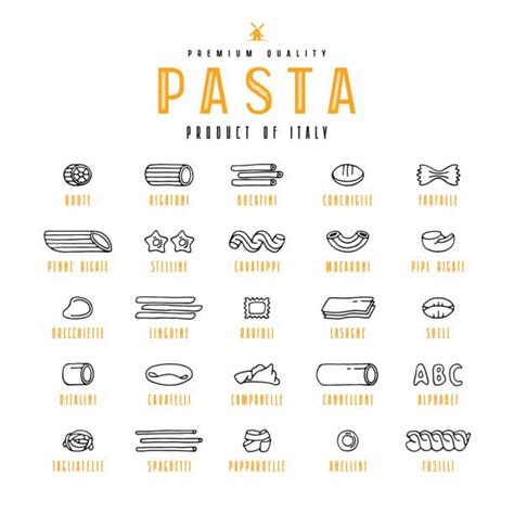 16 000 Pasta Shapes Stock Illustrations Royalty Free Vector Graphics