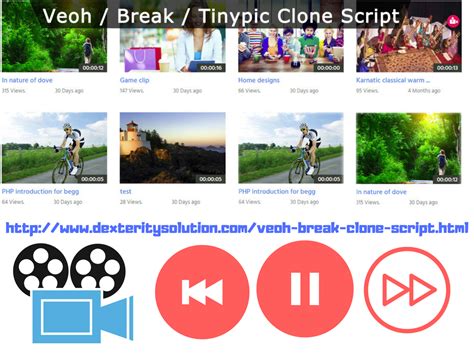 Youtube Script Break Clone Break Script