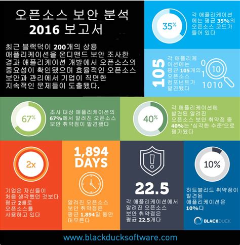 래빗소프트