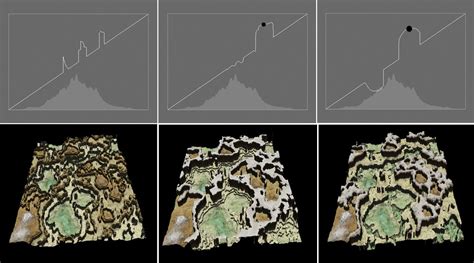 Terrain Transformation Apply Curve Node