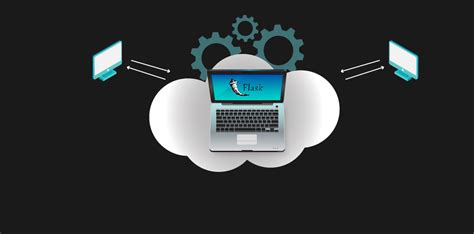 Flask Teksandsaitest