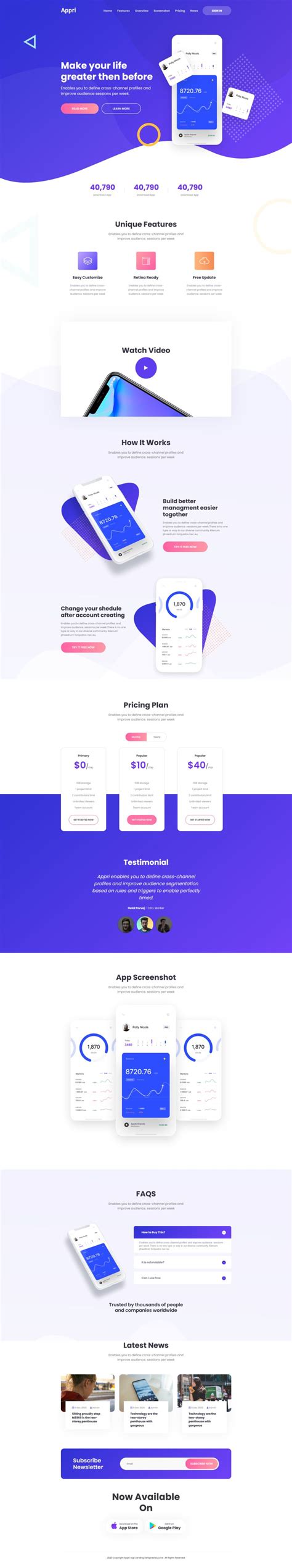the best html css responsive gig ★★★★ do you need to convert psd to