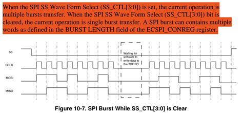 Reducing Cs Low Time Before Starting Sclk In Spi Communication Nxp Community