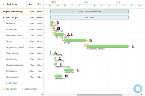 How To Make A Gantt Chart A Comprehensive Guide Paymo