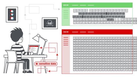Samwel Mwambwa On Linkedin What Is Xml External Entity Injection Xml External Entity Injection