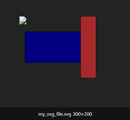Javascript Download Svg Created By D Js As Svg File With Another Svg In It Stack Overflow