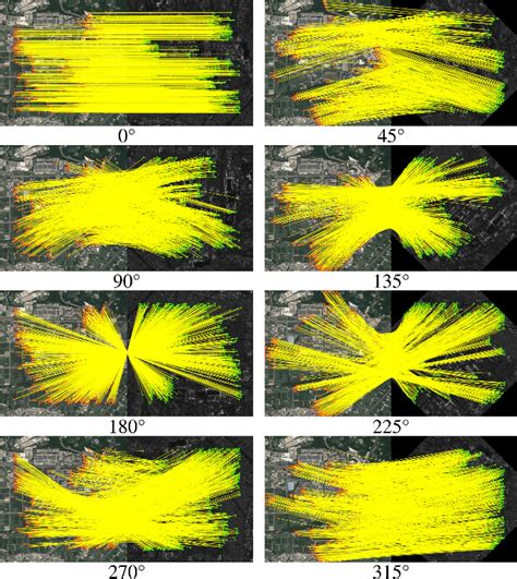 figure 13 from multiscale template matching for multimodal remote
