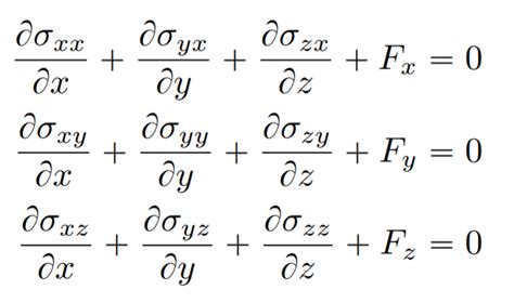 solved this is a finite element methods question please