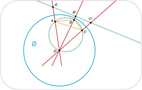 ptolemy s theorem and circle inversion math zone