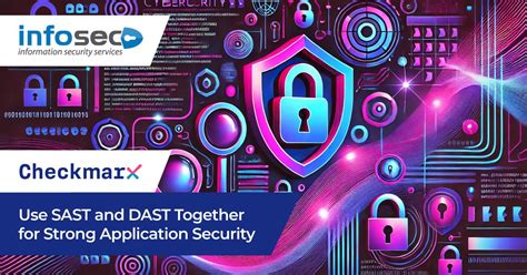 Infosec On Linkedin Sast Dast Infosec Cybersecurity Networksecurity