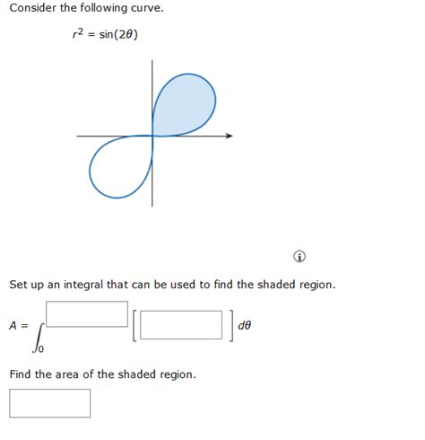 Solved Consider the following curve r sin θ i Set up Chegg