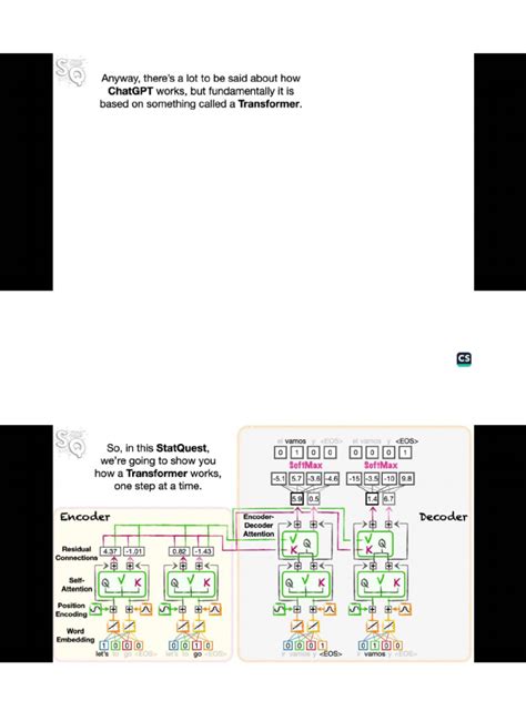 16transformer Model Pdf