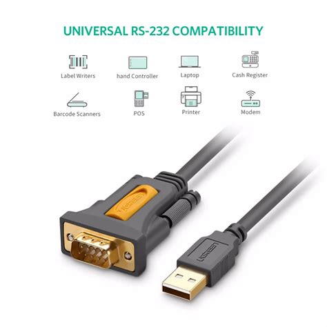 What Is Prolific Usb To Serial Comm Port Jaschannel