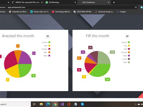 Asp Net Mvc Web App Upwork