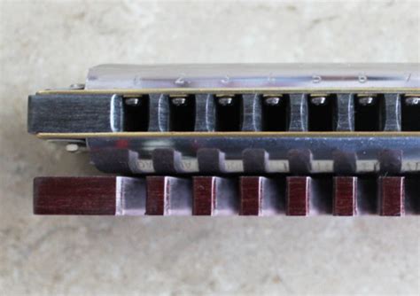 Research And Development Of Optimized Combs Custom Harmonicas By
