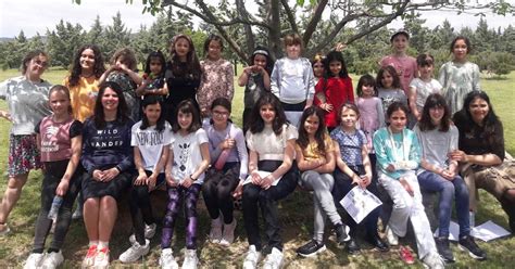 ΦΩΤΟΓΡΑΦΙΕΣ ΑΠΟ ΤΗΝ ΕΚΔΡΟΜΗ ΜΑΣ ΣΤΟ ΜΟΥΣΕΙΟ ΠΡΟΣΦΥΓΙΚΩΝ ΚΕΙΜΗΛΙΩΝ ΤΗΣ Ι Μ Ν And Στ ΚΙΒΩΤΟΣ