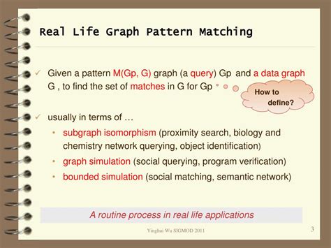 Ppt Incremental Graph Pattern Matching Powerpoint Presentation Free