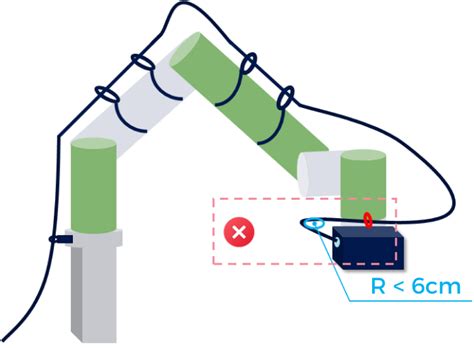 Camera Cable Installation And Routing Guidelines