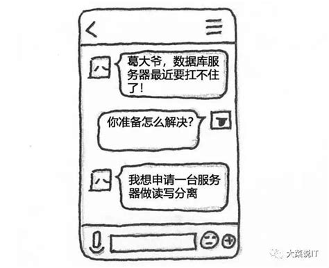 想用数据库读写分离 请先明白读写分离解决什么问题 腾讯云开发者社区 腾讯云