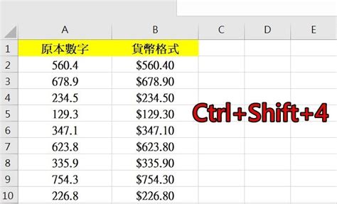 常用excel快捷鍵必學！快速設定百分比 四捨五入到整數 貨幣格式【ctrl Shift 數字鍵】一秒提升工作效率超實用 文章 Dream And Hunter 獎金獵人