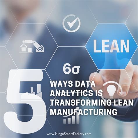 lean manufacturing mingo smart factory