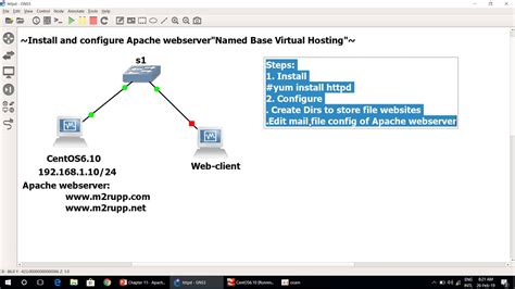 Linux Apache Web Server Install And Configure Named Base Virtual Hosting By Lecturer KIM NO