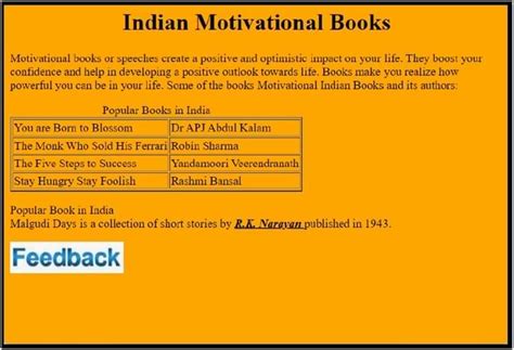 Cbse Computer Applications Sample Paper Class 10 2022 23 With Solutions