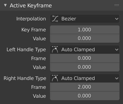 F Curve Properties Blender LTS Manual