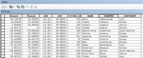 Arcgis两点之间连线arcgis中实现一种流向地图的方法 Csdn博客
