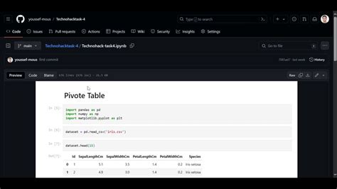 Video Completed 4th Task In Technohack Data Analysis Youssef