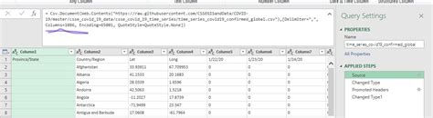 GitHub TessyAkwue Covid 19 Dataset Analysis With Microsoft Excel