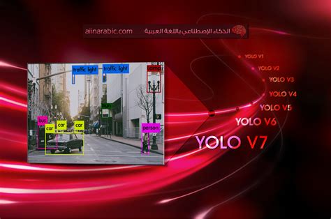 خوارزميّة الكشف عن الأغراض والتّعرّف على الكائنات Yolo V7 يولو الإصدار السّابع Object Detection