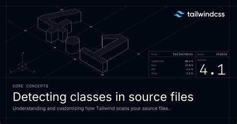 Detecting Classes In Source Files Core Concepts Tailwind Css