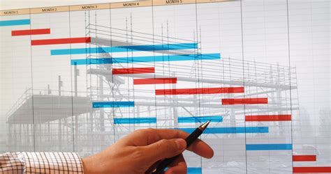 Ed 1 Delay Analysis The Most Appropriate Method Cci