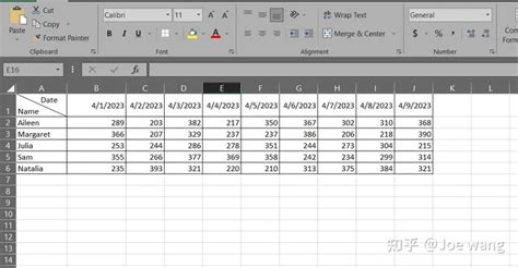 如何快速转换一维表与二维表 Excel一维表和二维表互转的方法excel办公软件软件教程脚本之家 如何快速转换一维表与二维表 Excel一维表和二维表互转的方法excel办公软件软件教程脚本之家