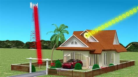 Sandeep R Inamdar On Linkedin Good For Basic Understanding Understand And Avoid Hearsay