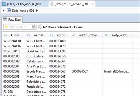 Solved Cds View Association 11 Inner Join Sap Community