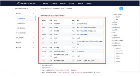Python 技术篇 有道翻译api接口调用详细讲解实战演示有道智云AI开放平台 阿里云开发者社区