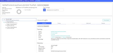 request attributes support for method argument capture