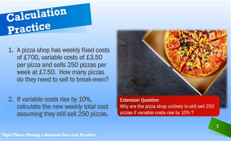 Edexcel Gcse Business Break Even Teaching Resources