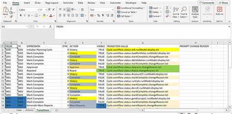 Customizing A Workflow In Sas Solution For Ifrs 17