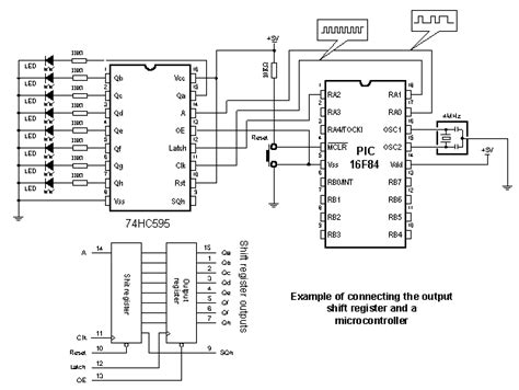 Basic For Pic Microcontrollers