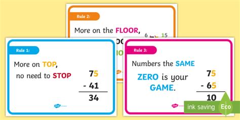 Subtraction Rules A4 Display Poster Subtraction Rules A4 Display Poster